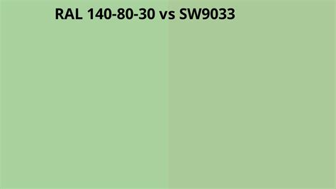 Ral 140 80 30 Vs Sw9033 Ral Colour Chart Uk