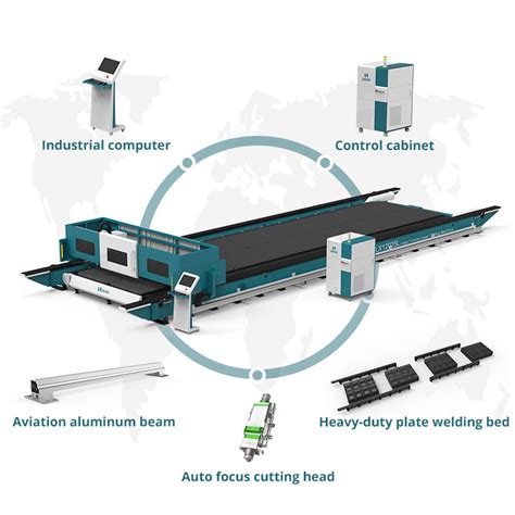 Lxshow W W W Kw Economical Ultra Large Format Laser Cutting Machine China