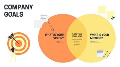 Free Team Whiteboard Templates To Use And Edit Canva