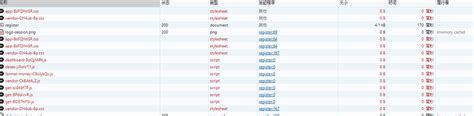 安装Firefly III后打开后没样式点击按钮没反应 1Panel 社区论坛 FIT2CLOUD 飞致云