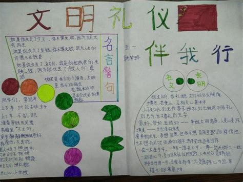 共创文明你我有责手抄报 文明你我他手抄报 普车都