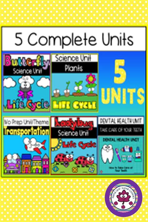5 Products In This Science Program Bundle Includes Butterfly Life