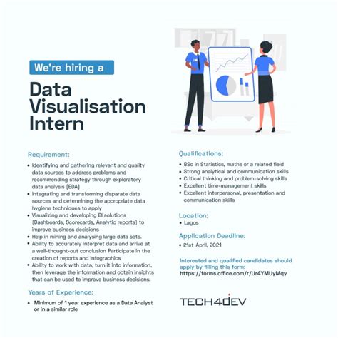 Tech4dev On Linkedin We Are Hiring A Data Visualisation Intern We Are