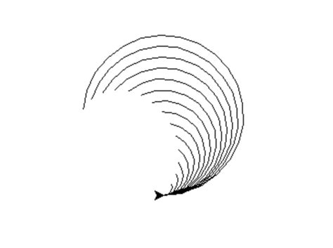 自学python 画圆圈 Python 9988的博客 Csdn博客 Python 绘制一个圆