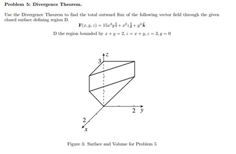 Solved Problem 5 Divergence Theorem Use The Divergence Chegg Com