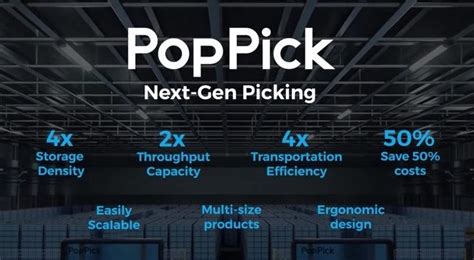 Geek Poppick Solution