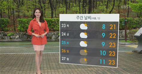 내일 중부·경북 비 조금