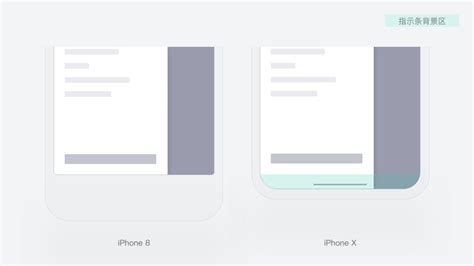 Iphone X Ui