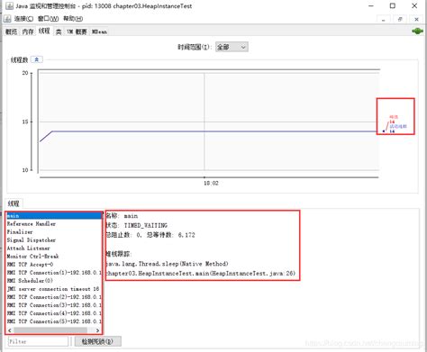 Jvm 监控工具——jconsolejvconsole Csdn博客