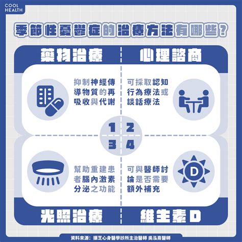 春天一到心情更「emo」？ 醫：注意這3大徵兆，恐是「季節性憂鬱症」警訊 蕃新聞