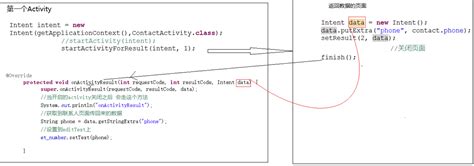 Android中activity及条目点击事件andriod 条目控件点击事件在activity Csdn博客
