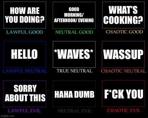 Greeting Alignment Chart Ralignmentcharts