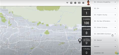 La Coc Hmis And Data Superuser Landing Page