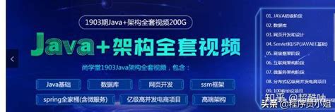 来看java之父24年前写下的代码有多牛 知乎
