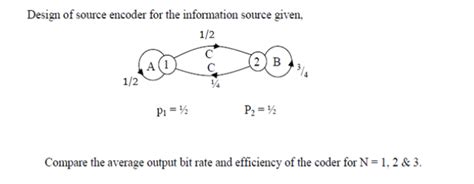 Solved Design Of Source Encoder For The Information Source