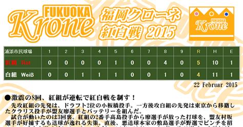 Pixiv女子プロ野球 【pgb】福岡クローネ紅白戦【2015222】 長峰涼のイラスト Pixiv