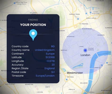 Search Geocoding Of Worldwide Addresses