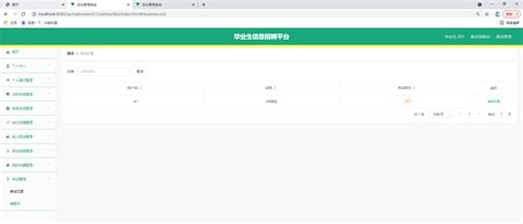 Java Springboot Ppt