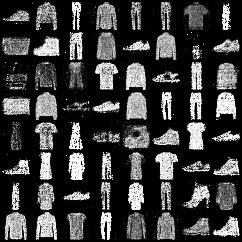 GitHub MarvinMartin GAN FASHION MNIST Fashion Images Generator AI Using Pytorch