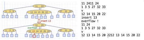 An Example Of Poor Text Extraction The Output From Apache Tika Right