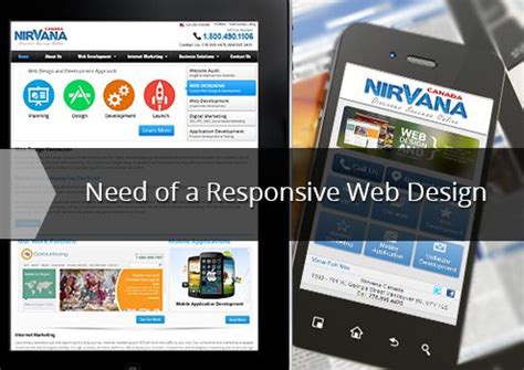 Need Of A Responsive Web Design