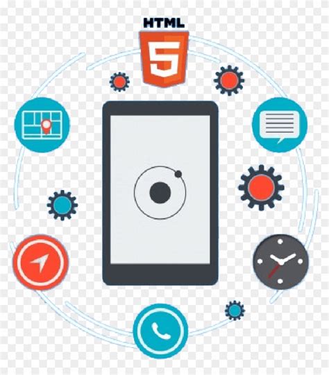 Ionic Development Html 5 Hd Png Download 1400x9485024523 Pngfind