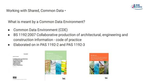 Bim Codes New Egyptian Code Ppt