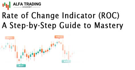 Rate Of Change Indicator ROC Explained A Step By Step Guide To Mastery Alfa Trading Academy