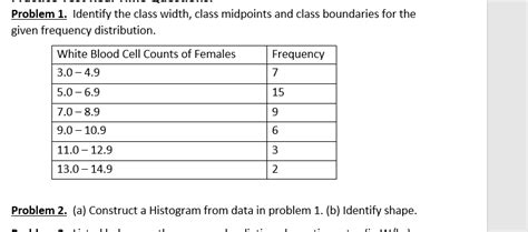 Solved I Need Help With The Class Boundaries Of The Chegg