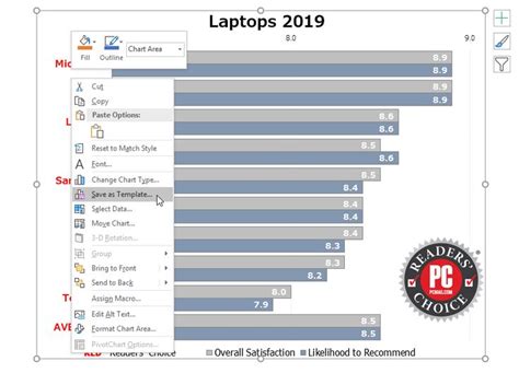 40 Excel Tips For Becoming A Spreadsheet Pro Excel Microsoft Excel