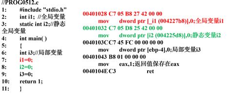 汇编语言笔记——汇编程序开发、汇编大作业通信汇编语言开发 Csdn博客