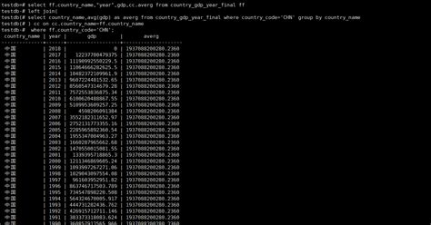 Postgresql 高级sql三 窗口函数 Abce 博客园