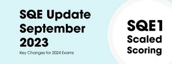 FQPS Academy Affordable Inclusive SQE Exam Preparation