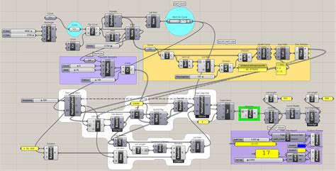 Seeking Guidance On Anemone Plugin For Algorithm Troubleshooting