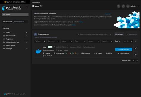 Docker Container Security Best Practices Unlocked Virtualization Howto