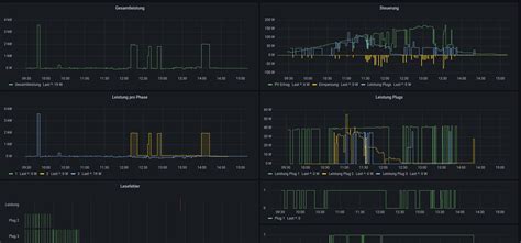 GitHub Mi Schi Hiking Meter Tasmota Plug Control Esp8266 Read Out DTS238 Meter And Control
