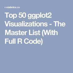 Top Ggplot Visualizations The Master List With Full R Code Data Visualization Tools