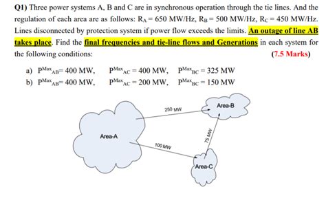 solved q1 three power systems a b and c are in synchronous