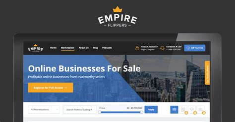 Profitable Amazon Fba Businesses For Sale Online