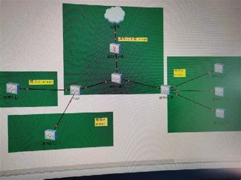 在ospf中一个路由器能不能同时担任两个区域的abr呢？ 知了社区