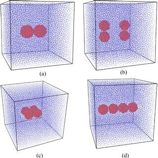 The Viscosity For Different Nanoparticle Aggregates Download Scientific Diagram