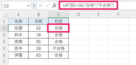 超便利！excelのよく使う関数一覧【アルファベット順】 Suisui Office
