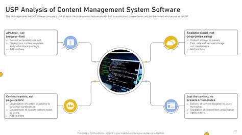 Usp Powerpoint Ppt Template Bundles Ppt Sample