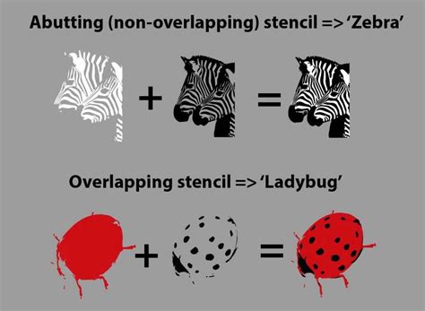 Ladybug Stencil Pattern