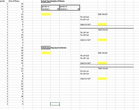 Solved Z Test Two Samples Of Means Gender Pairs Of Shoes 16