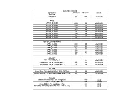 Subgrid Schedule Pdf