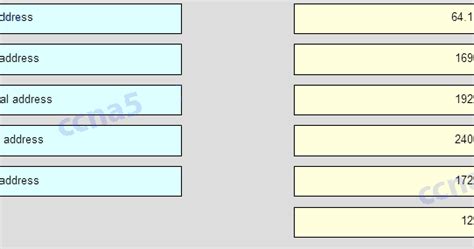 Ingeniería Systems Ccna 1 Cisco V6 0 Capítulo 7 Respuestas Del Exámen