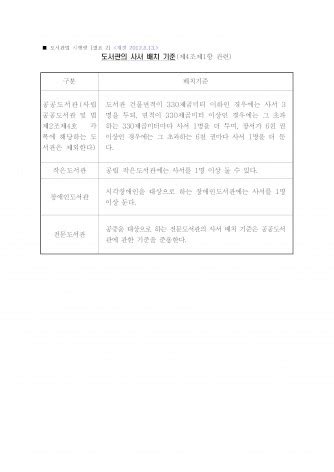 도서관의 사서 배치 기준 제4조제1항 관련