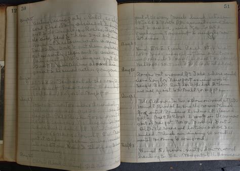 Original Log Book Of The Schooner Spray 1928 37 Handwritten Journal