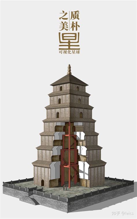 【解密】拆开大雁塔，你会看到什么？ 知乎